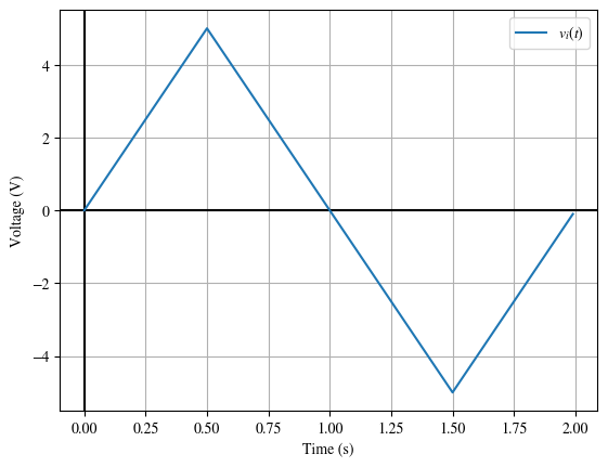 Diodes: AC Analysis of Large Signals — Analyzing Analog Electronics